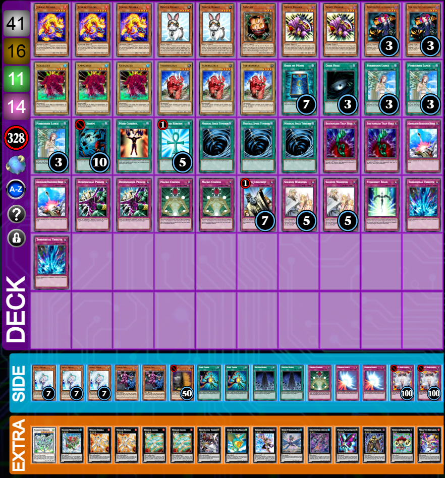 An Intro to REDU Format | Retro Reborn Circuit